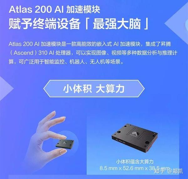 华为Atlas：AI遥感的“碧空慧眼” - 知乎