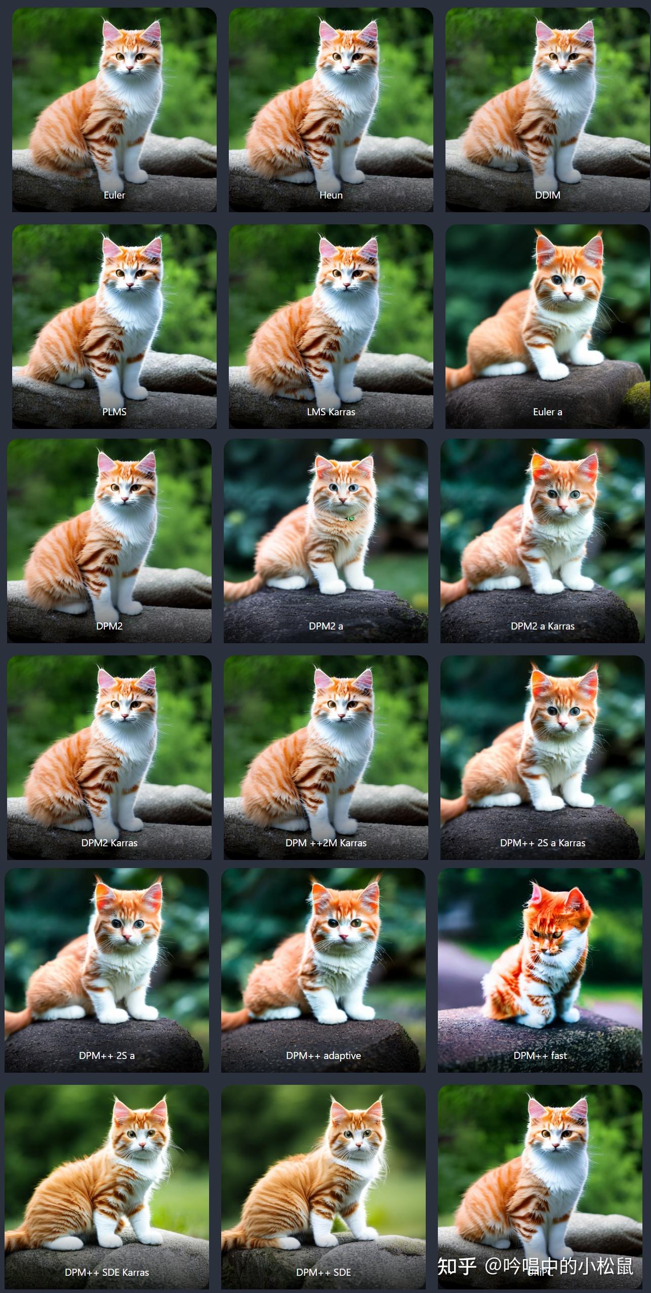关于Stable Diffusion采样器：综合指南（Stable Diffusion Samplers: A Comprehensive ...
