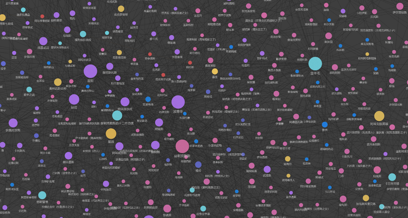 Obsidian使用笔记 - 知乎