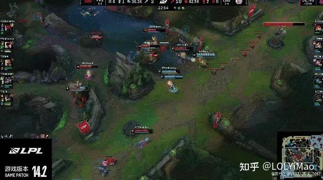 2024 LPL 春季赛FPX 2-1 LGD - 知乎