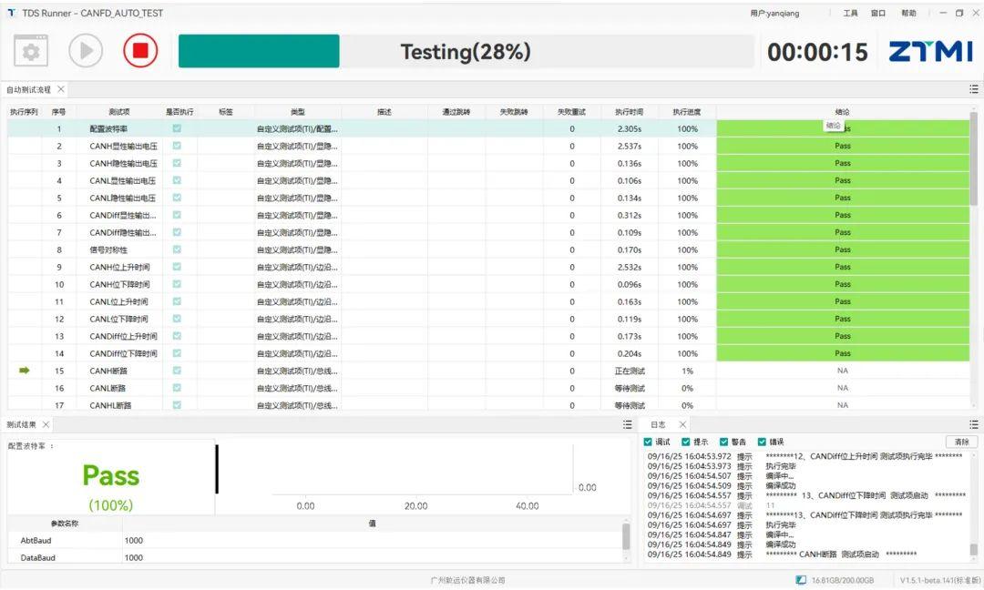ZPS-CANFD总线分析仪：一键操作，全面评估CAN/CANFD节点健康状态 - 知乎