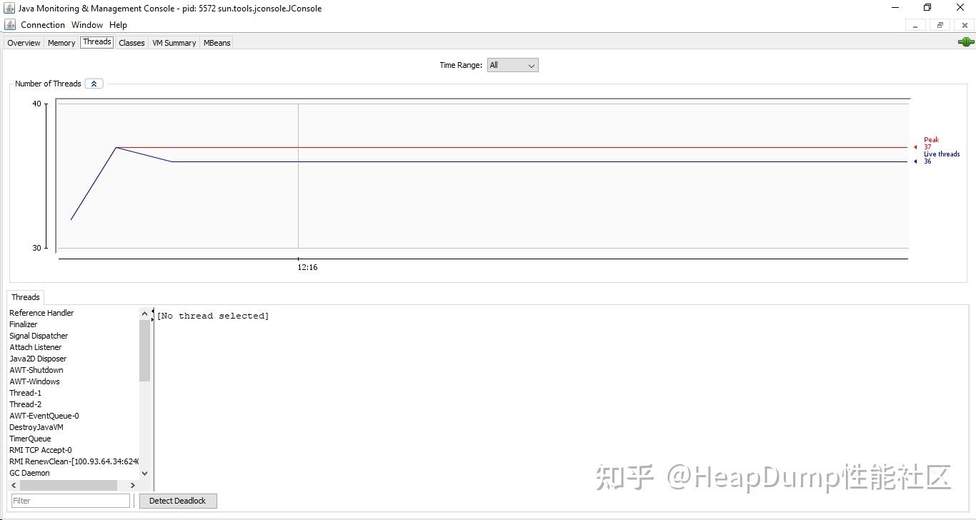 一篇详解什么是线程dump文件，我们又该如何分析？ - 知乎
