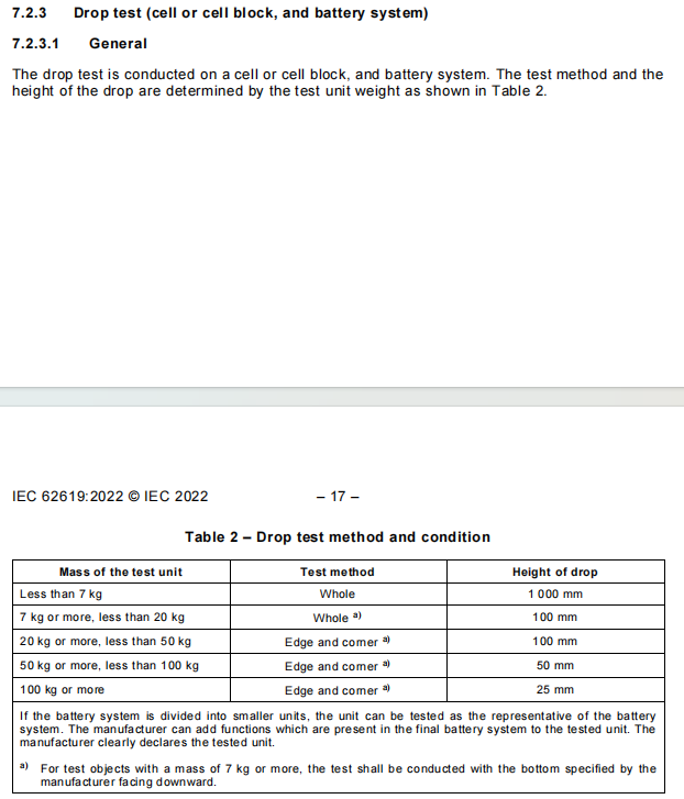 IEC 62619 标准要点及测试验证 - 知乎