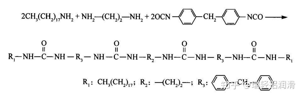 脲基数量对聚脲润滑脂性能的影响 - 知乎