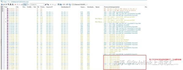当DoIP遇上TLS - 知乎