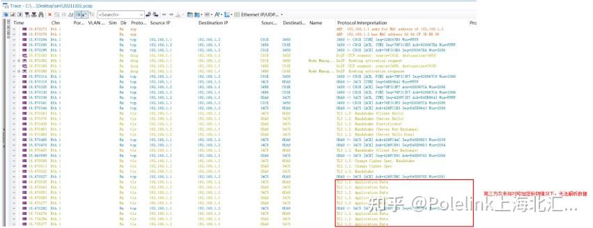 当DoIP遇上TLS - 知乎