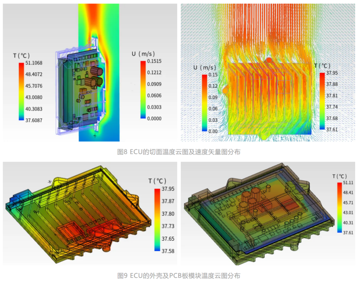 Simdroid-EC电子设备散热分析案例合集_ECU IGBT-技术邻