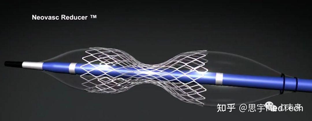 36亿！心血管创新械企募资 - 知乎