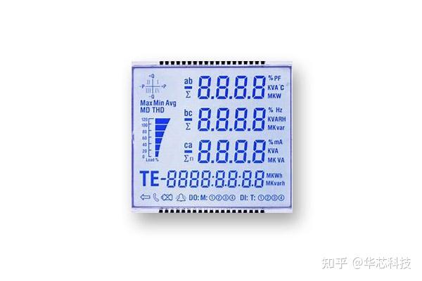 LCD液晶显示屏种类与应用特点介绍 - 知乎