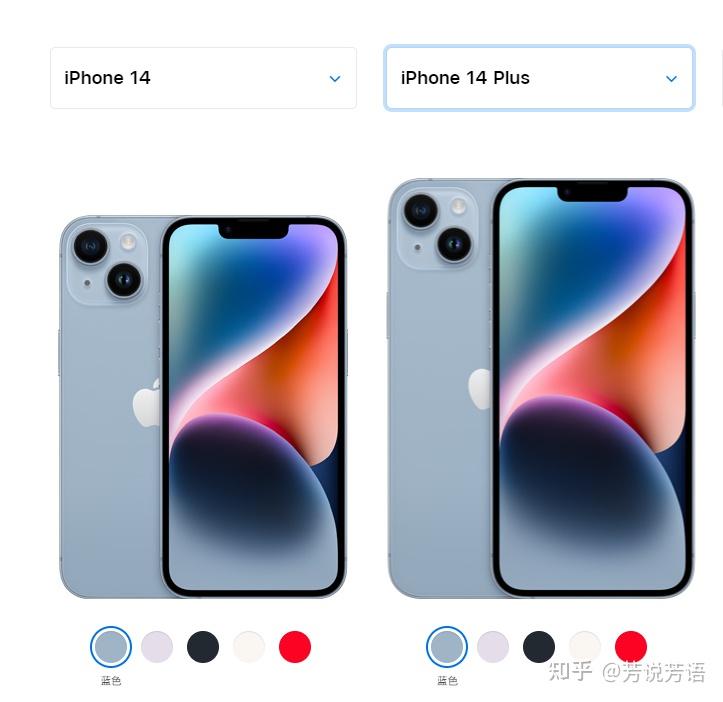 如何看待双十一iPhone 14 Plus 直降1250元，到手价5749元起，值得买吗？