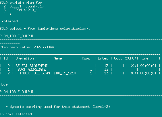 Oracle SQL优化之执行计划（三）--单表访问index full scan/index fast full scan - 知乎