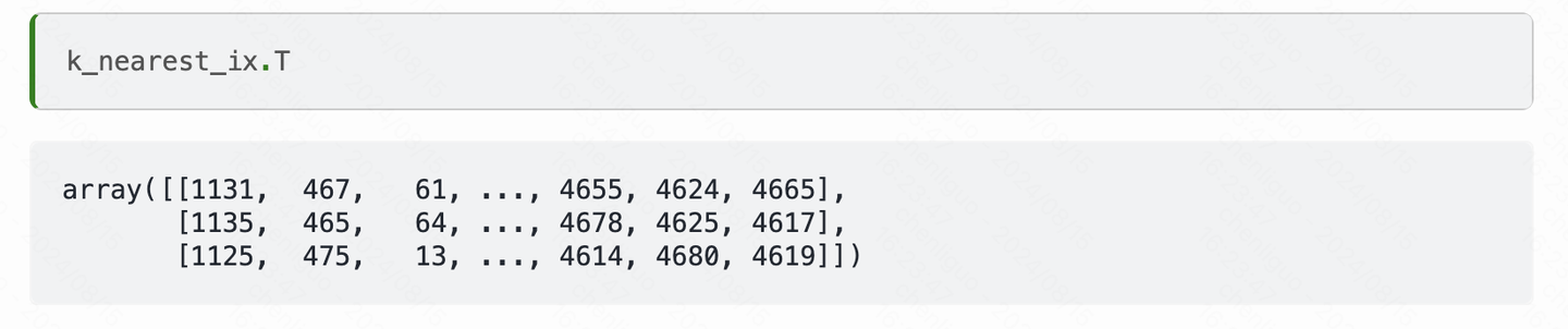 Python GIS 6.8 最近邻分析 - 知乎