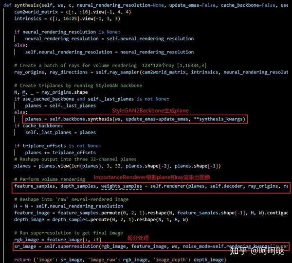 【图像新视角合成】3：triplanenet - 知乎