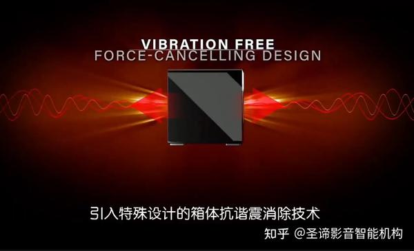 斯卡夫 SpeakerCraft 高端的旗舰款强劲功率1000W的猛将 XTEQi-12 - 知乎