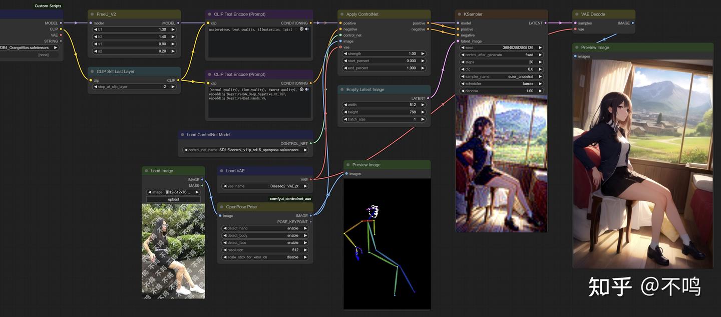 ComfyUI_图生图方法不完全讲解 - 知乎