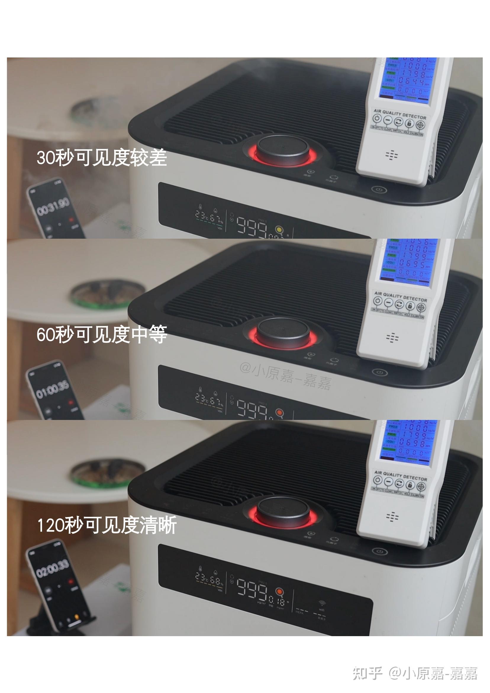 IAM空气净化器M8pro值得入手吗？炭魔方滤网实测+除甲醛+净化PM2.5深度长文测评 - 知乎