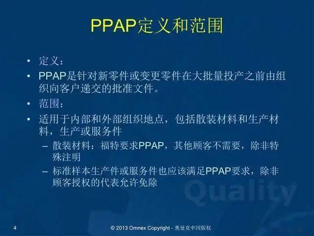 PPAP-教材-80页PPT课件可获取 - 知乎