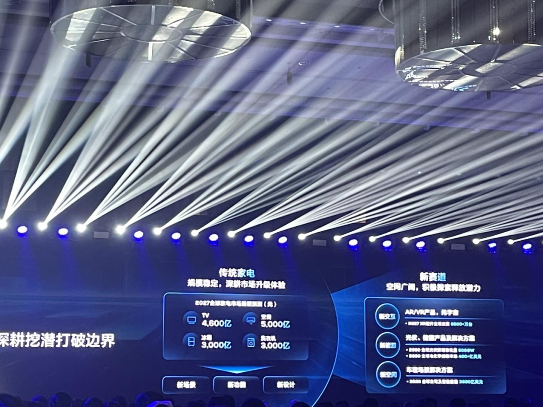 2023TCL全球生态合作伙伴大会召开，透露MLED最新进度 - 知乎