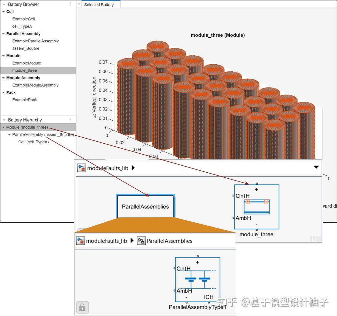 Simscape Battery - App 从电芯到电池包 - 知乎