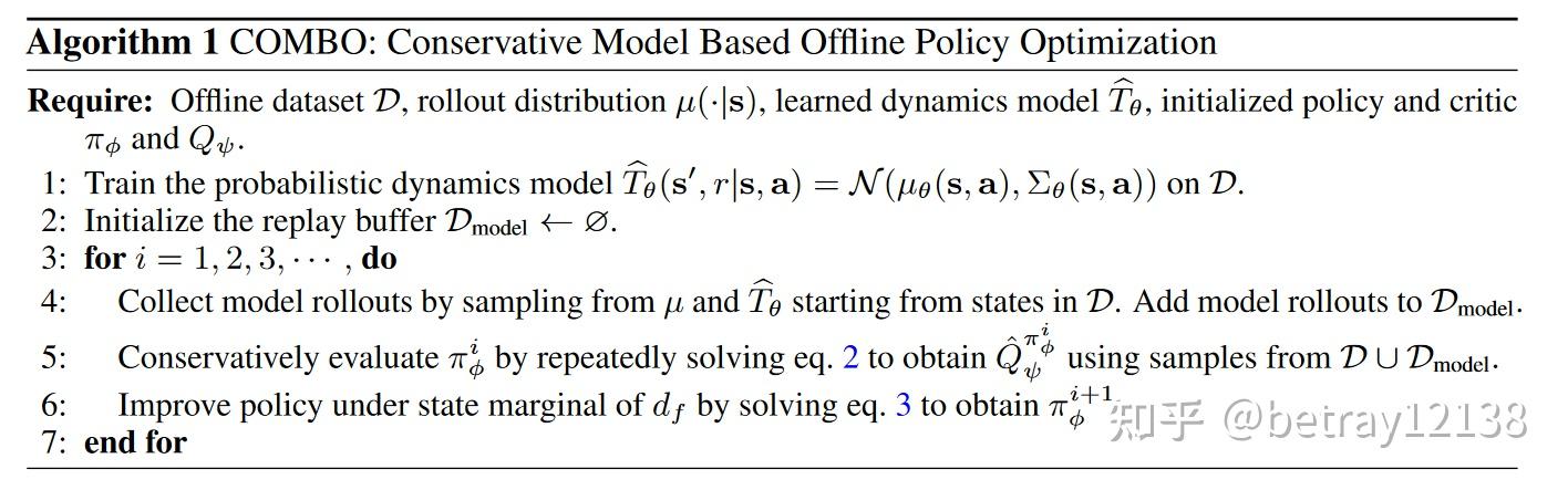 COMBO-Conservative Offline Model-Based Policy Optimization - 知乎