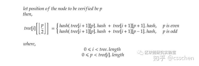 区块链研究实验室｜实现Merkle-Tree和Patricia-Trie教程详解 - 知乎