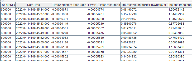 DolphinDB 处理 Level 2 行情数据实例 - 知乎