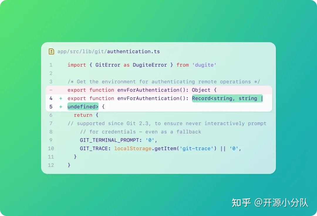 GitHub Desktop-19.8K star！上亿人都在用的开发工具，程序员的必备！ - 知乎