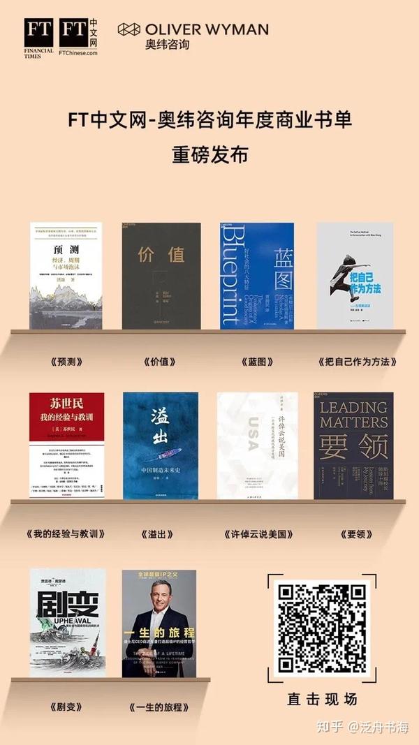 书单知名推荐书单集锦（持续更新） 知乎