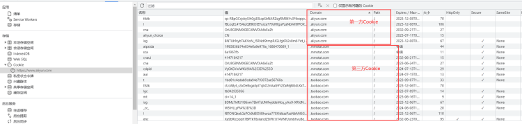 Cookies 完全指南 - 知乎