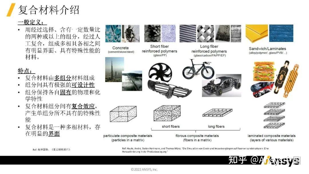 一文了解LS-DYNA复合材料分析 - 知乎