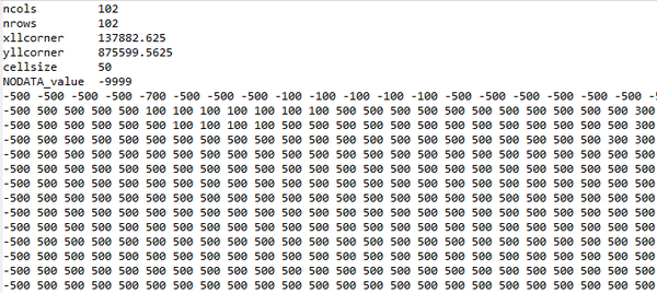 Fragstats官方入门教程1 配置软件 - 知乎