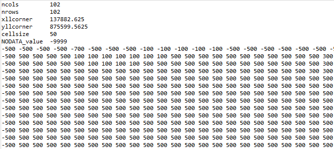 Fragstats官方入门教程1 配置软件 - 知乎