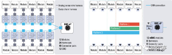 特普生：无线BMS - 知乎