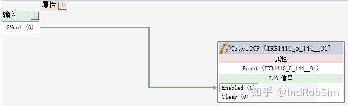 RobotStudio教程：ABB机器人TCP路径轨迹跟踪功能介绍与使用方法 - 知乎