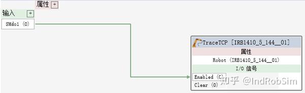 RobotStudio教程：ABB机器人TCP路径轨迹跟踪功能介绍与使用方法 - 知乎