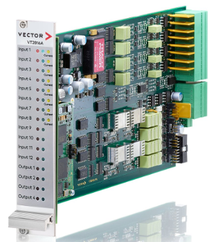 基于VT System的ADAS HIL测试 - 知乎