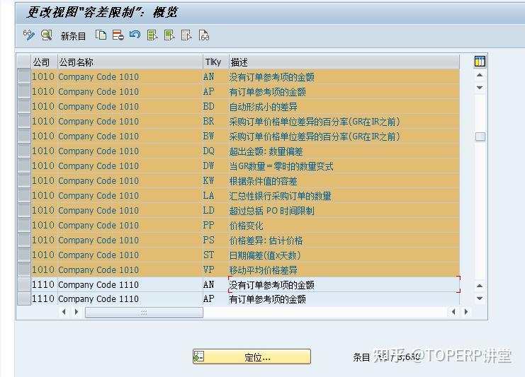SAP MM模块发票校验容差详解 - 知乎