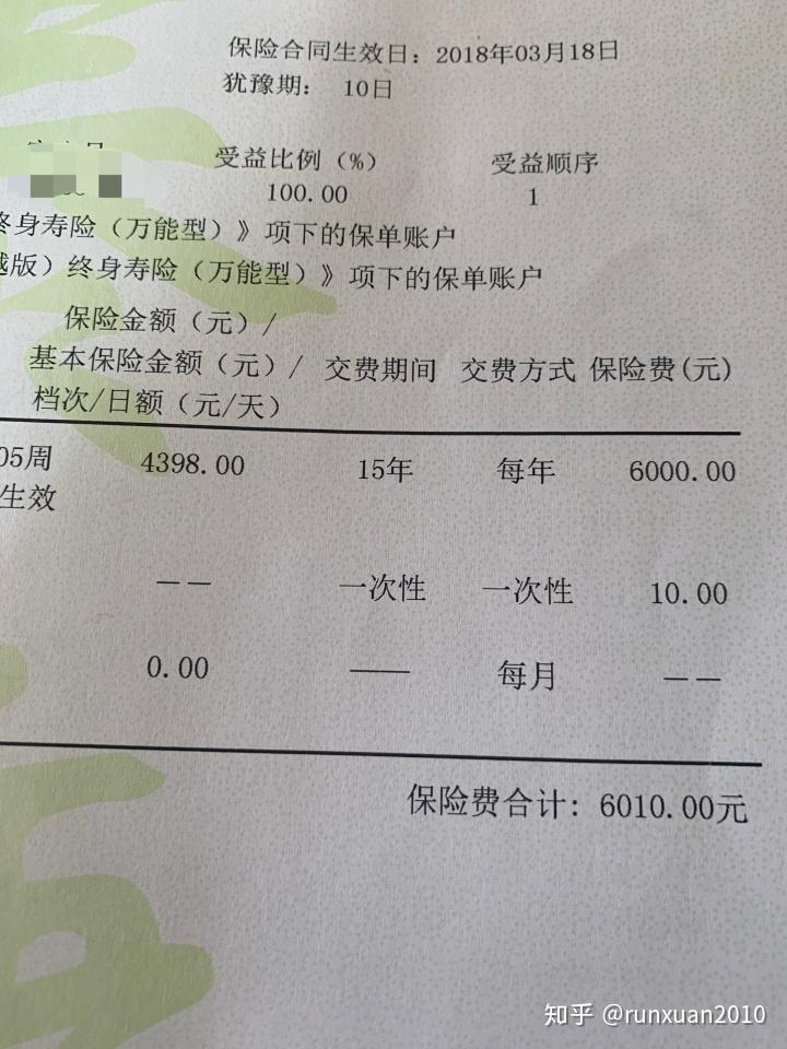 泰康人寿（鑫福分红型）是不是骗局解析篇 知乎