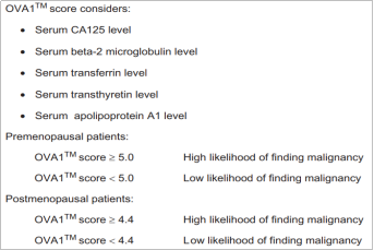 基于蛋白组学的临床标志物产品——OVA1的研发历程 - 知乎