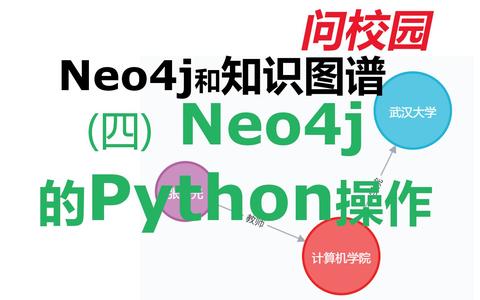 [Neo4j] neo4j 的python操作 - 知乎