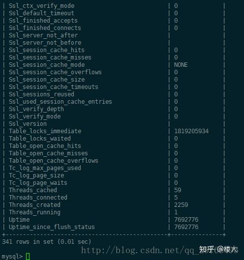 MySQL – 用SHOW STATUS 查看MySQL服务器状态 - 知乎