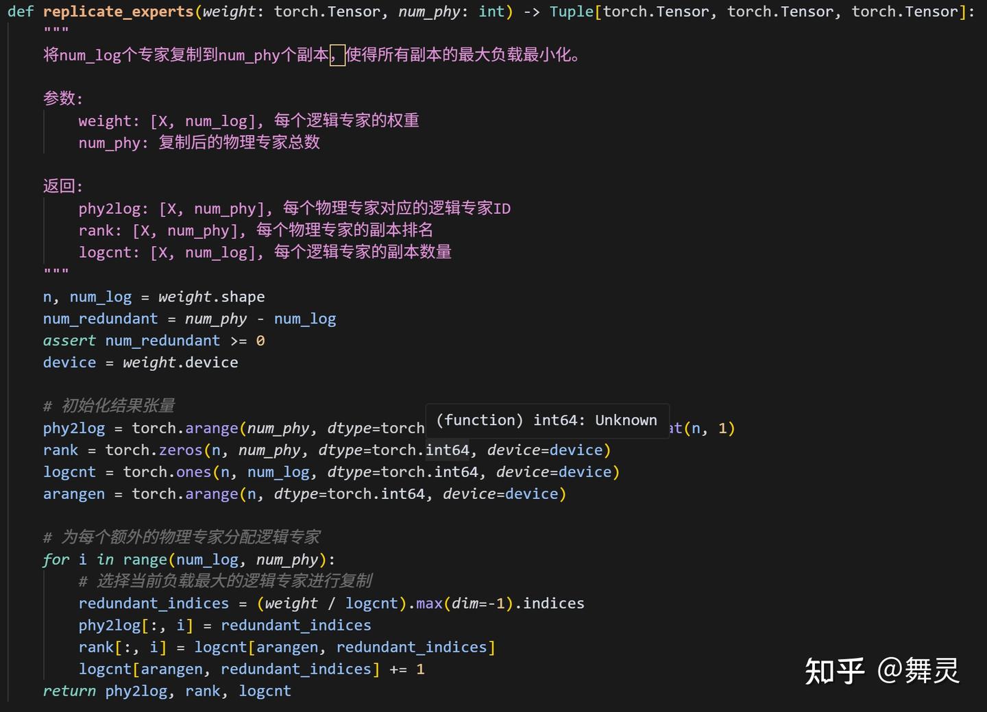 DeepSeek 开源系列（一） —— EPLB 专家负载均衡方案 - 知乎