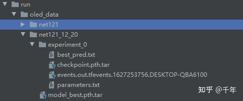 Pytorch DenseNet训练自己的数据集 - 知乎