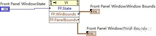 Front Panel Window Bounds 与 Front Panel Window Bounds 的区别与应用 - 知乎