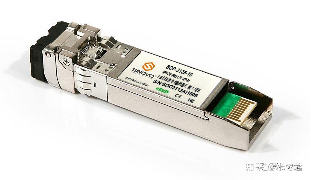 关于光模块，看这一篇就够啦！ - 知乎