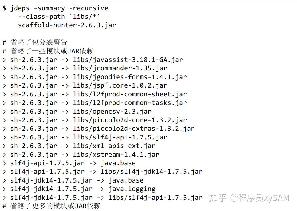 那天晚上和JDeps注解的深度交流 - 知乎