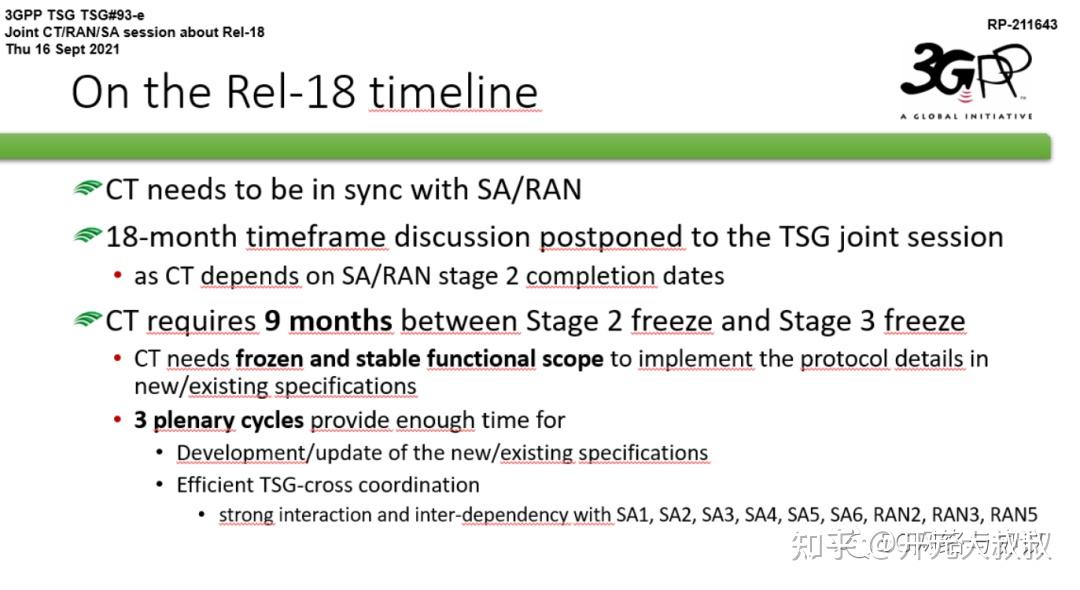 3GPP R18 - 知乎