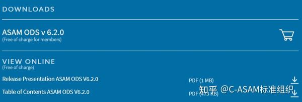 ASAM ADAS & AD协同测试白皮书 | 九. 一文秒懂ASAM MDF & ODS - 知乎