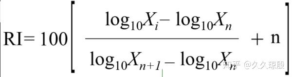 GC-MS 中的RI (Retention Index) 是啥呢？ - 知乎