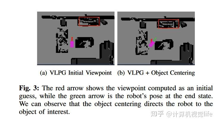 亚马逊与马里兰大学联合发布 VLPG-Nav:利用视觉语言位姿图和物体定位概率图进行物体导航 - 知乎